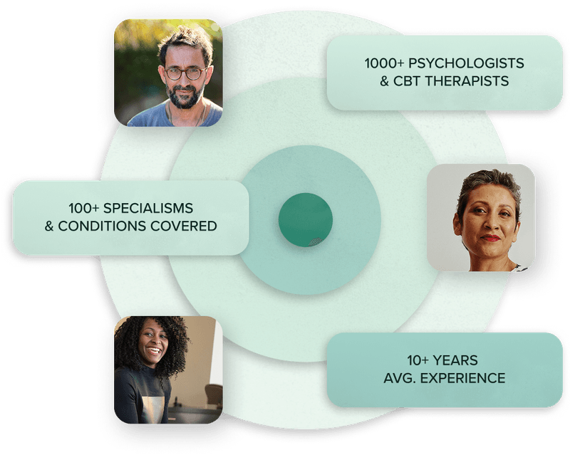 HelloSelf | Your Self Sooner